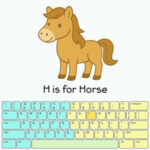 Alphabet with Animals in English on the Keyboard – COKOGAMES